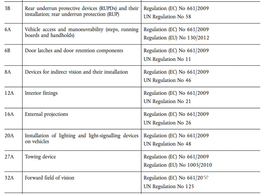 国产卡车获欧盟认证？别高兴太早，想要销往欧洲还有很长的路要走！ - 提加商用车网