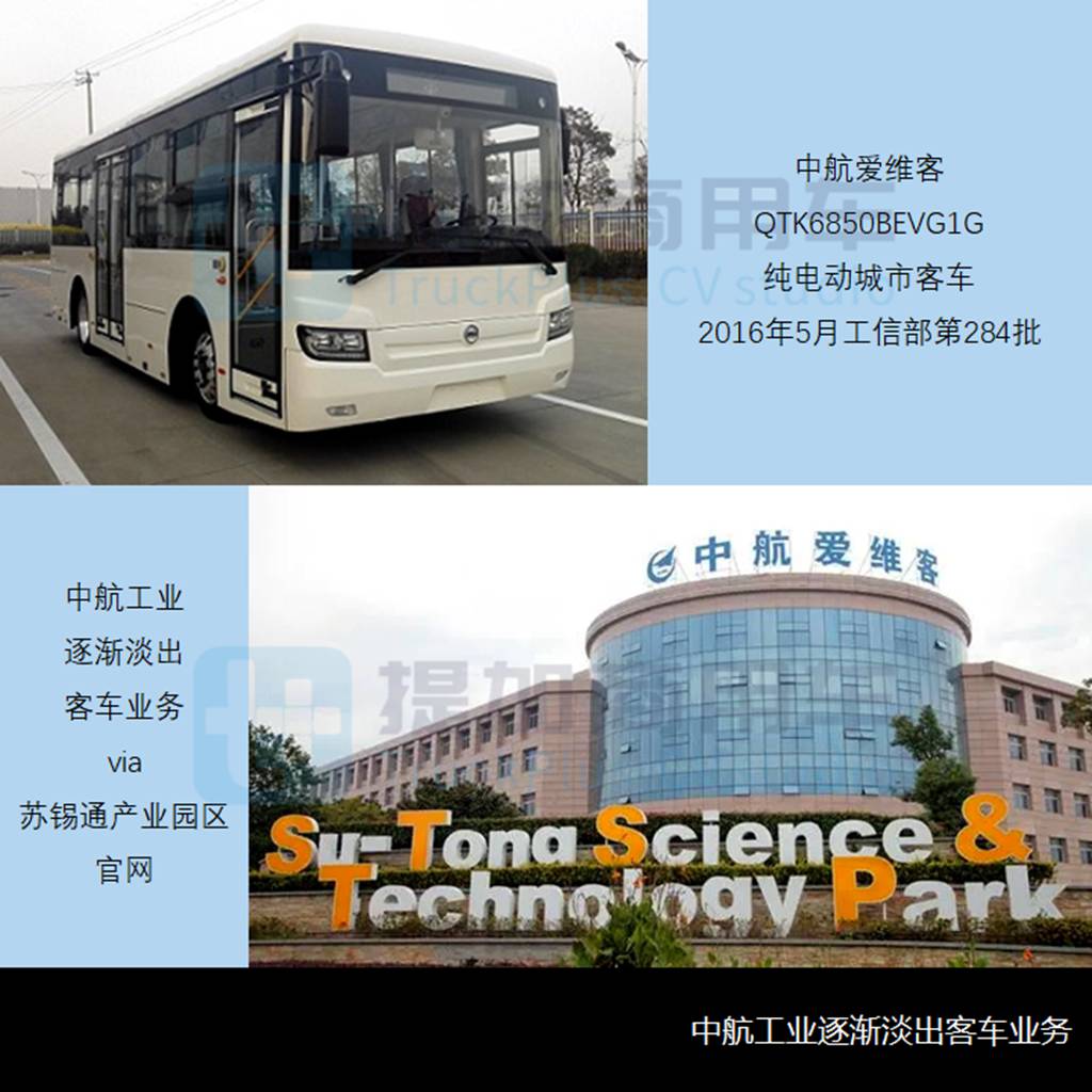 闪光过的中航爱维客AVIC（上）——特别公示客改企业之江苏篇（三） - 提加商用车网