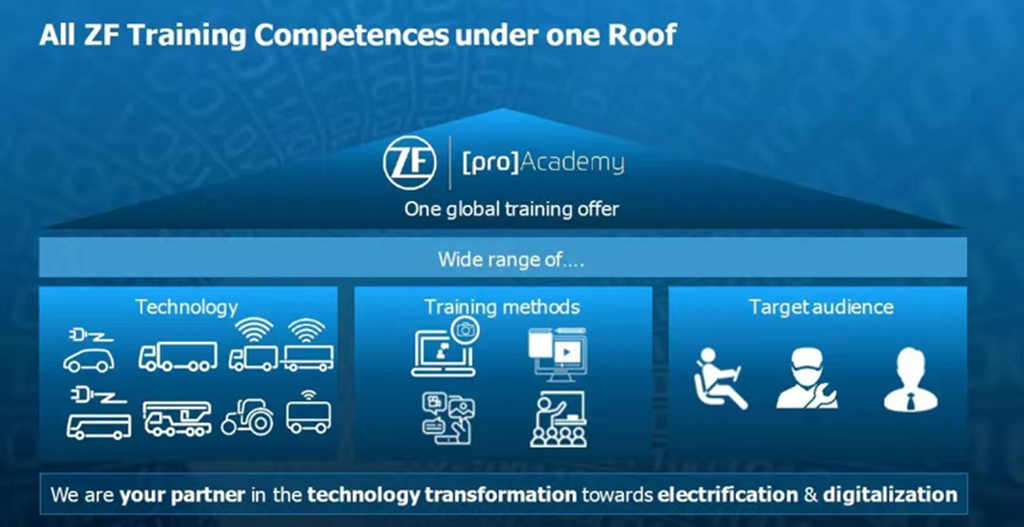 ZF [pro]Academy商用车亚太培训中心在嘉兴正式启用 - 提加商用车网
